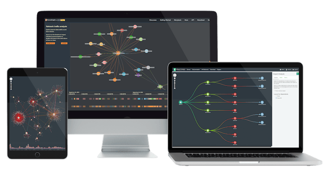 The leading graph visualization SDKs