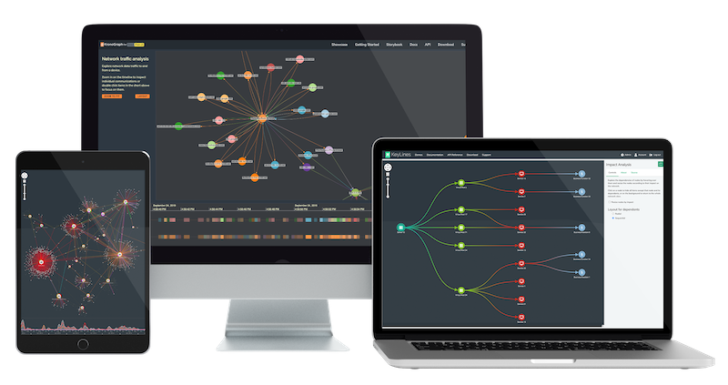 The leading graph visualization SDKs