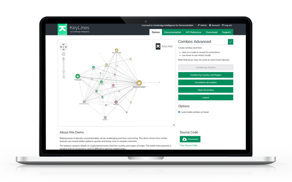 JavaScript Graph Visualization SDKs