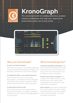 KronoGraph datasheet