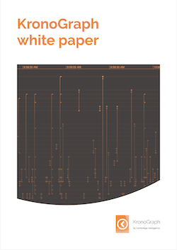 KronoGraph whitepaper
