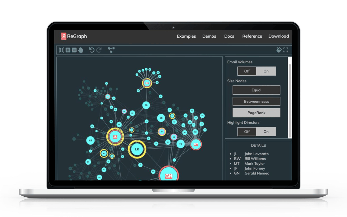 JavaScript Graph Visualization SDKs